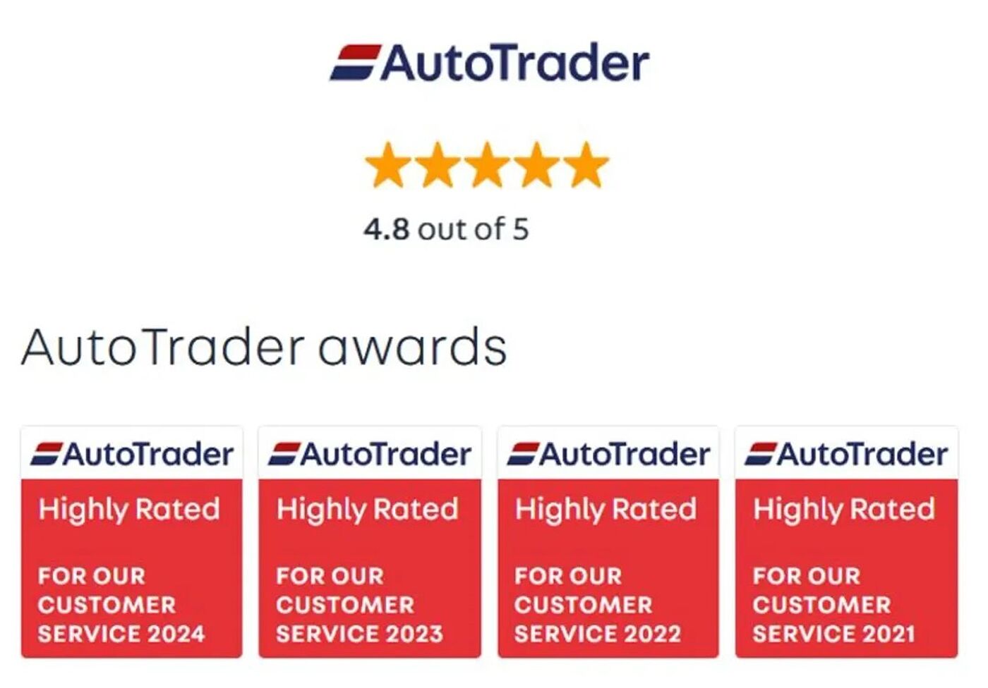 Hyundai i10 Hatchback Manual Petrol Grey | Hyundai Motor UK Limited